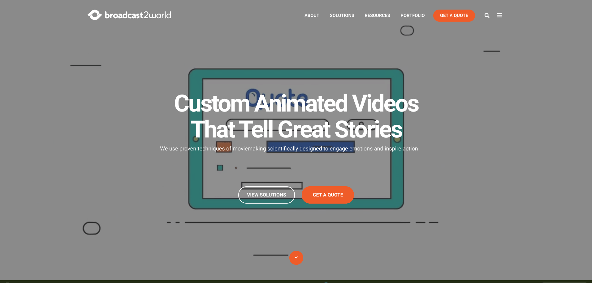 10 Best Animated Training Video Companies - Sharp Eye Animation